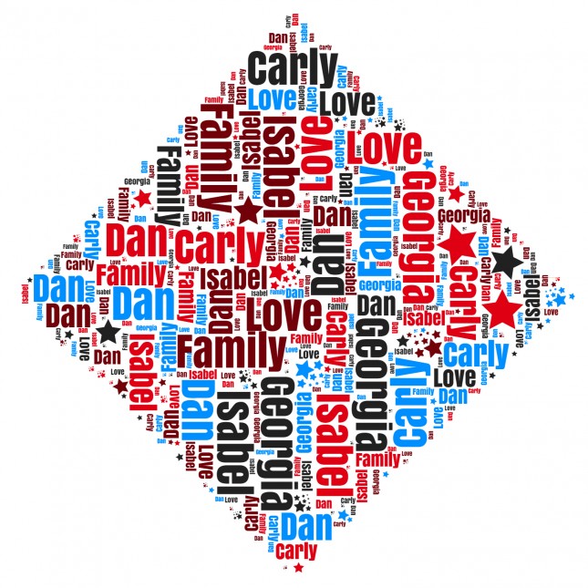 Word Art Canvas Prints From £11 - Print wordart on canvas prints